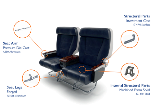Cost Efficiencies for Aircraft Seating Components - Investacast